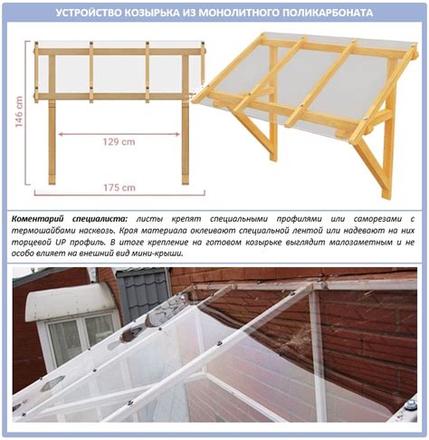 Козырек из поликарбоната над крыльцом своими руками: пошаговое руководство