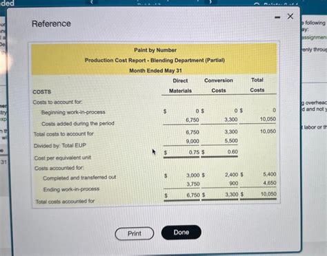 Solved Requirement 1 Prepare The Journal Enties To Record