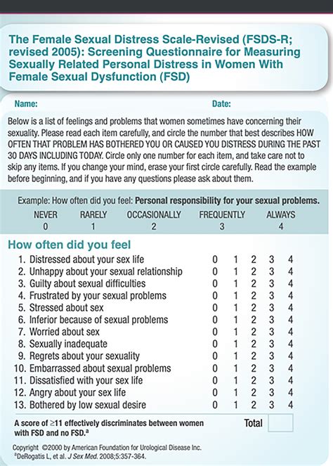 Female Sexual Health Obstetrics And Gynecology Clinics