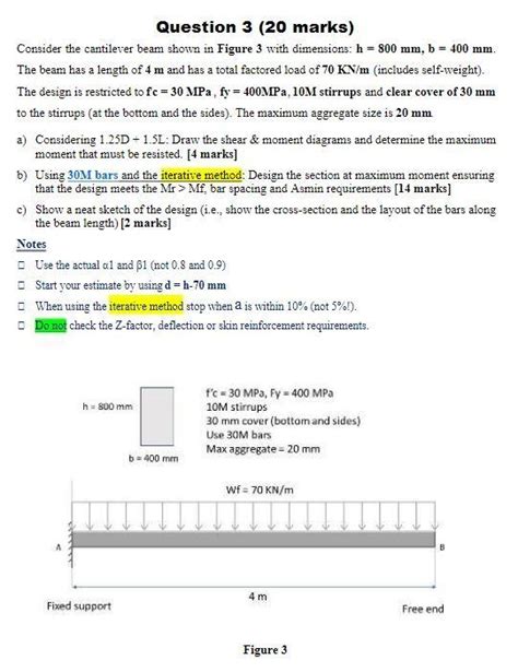 Solved Question 3 20 Marks Consider The Cantilever Beam Chegg Com