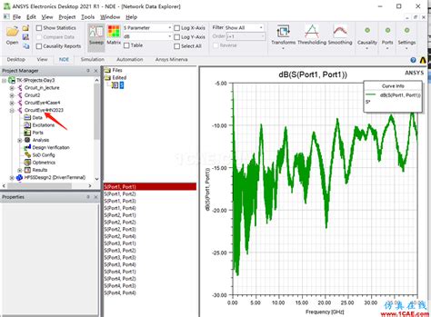 几句话描述snp文件格式（s2p S3p S4p） Hfss电磁分析培训、hfss培训课程、hfss技术教程、hfss无线电仿真、hfss电磁场仿真、hfss学习、hfss视频教程、天线基础