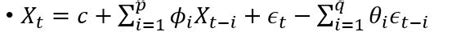 用r分析时间序列 time series 数据 r语言数据类型timeseries csdn博客