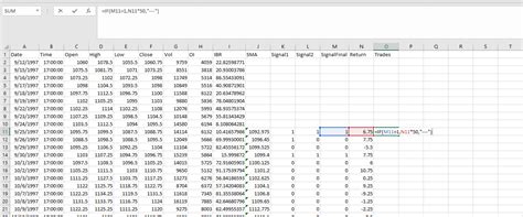 How To Create Automated Trading System In Excel Python And Build Alpha