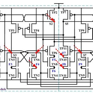 Layout Of The Proposed RHL Latch Download Scientific Diagram