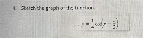 Solved Sketch The Graph Of The Function Y Cot X Chegg Com