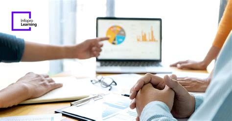 How Does Performance Consulting Improve Productivity