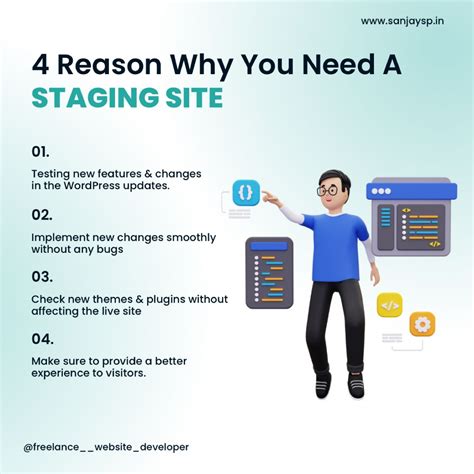 Sanjay Sp On Linkedin Website Development Future Technology Webdevelopment Wordpress