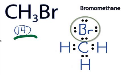 Ch3br Lewis Structure How To Draw The Lewis Structure For Ch3br Bromomethane Youtube