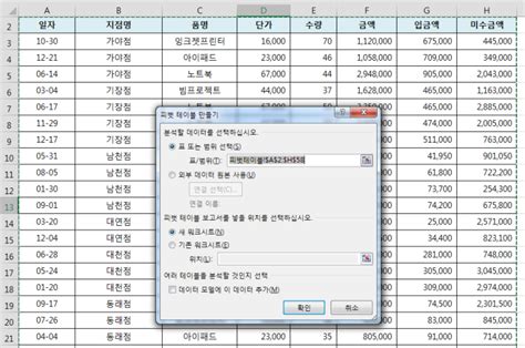 엑셀 많은 양의 데이터를 보기 쉽게 요약하고 피벗 차트로 시각화하기 네이버 블로그