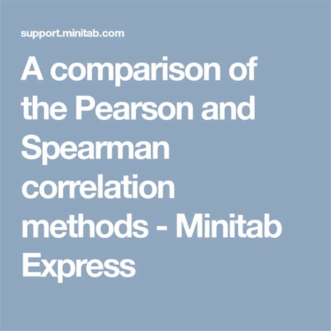 A Comparison Of The Pearson And Spearman Correlation Methods Minitab Express Spearman