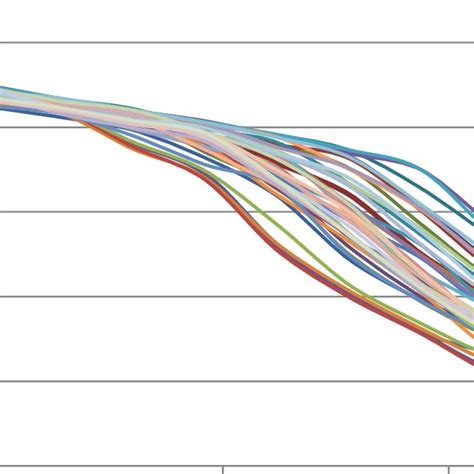 Model Of The Grid Connected Dc Coupled Pv Bess This Model Contains A Download Scientific