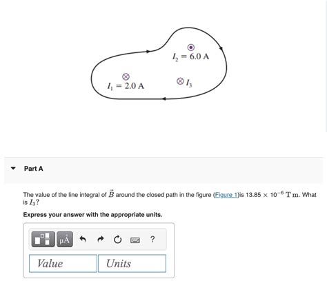 Solved The Value Of The Line Integral Of B Around The Closed Chegg
