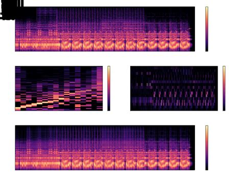 楽曲データの分離 Blog｜メディア情報研究室｜村上真研究室｜東洋大学総合情報学部