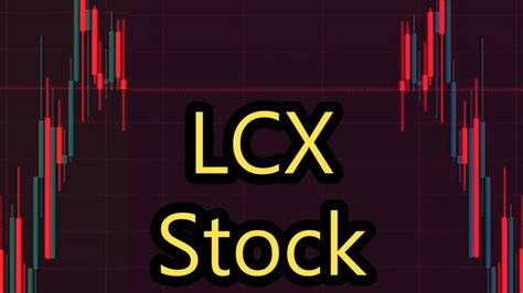 Lcx Crypto Price Prediction News Today 5 December Youtube