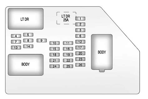 2012 Chevrolet Tahoe Fuse Box Diagram Startmycar