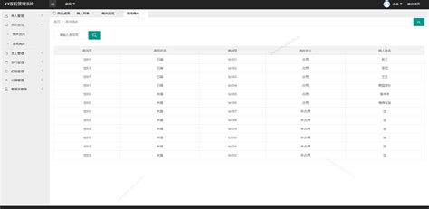 基于javaweb的医院住院管理系统 java ssm jsp mysql java mysql jsp项目 csdn博客