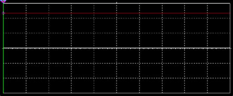 Full Voltage Charging Waveform Download Scientific Diagram