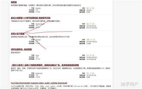怎么把在浏览器上面搜的小说下载下来或者下载成是txt格式的？ 知乎