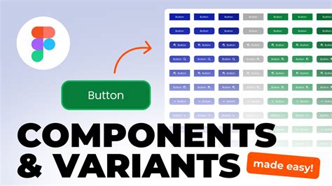 how to easily create complex figma components and variants