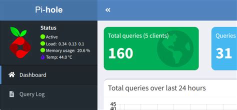 Pihole On Ubuntu 1804 Community Help Pi Hole Userspace