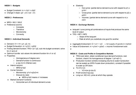 Econ Cheat Sheet