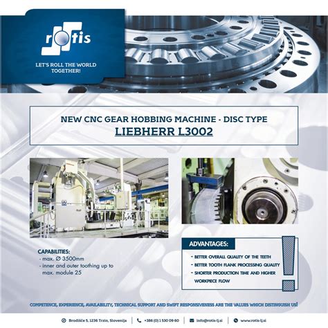 Rotis New Cnc Gear Hobbing Machine Disc Type Rotis