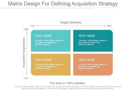 Matrix Design For Defining Acquisition Strategy Ppt Powerpoint Presentation Show Matrix Design For Defining Acquisition Strategy Ppt Powerpoint Presentation Show