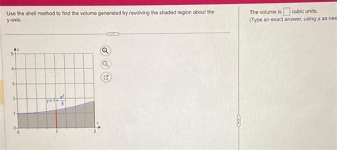 Solved Use The Shell Method To Find The Volume Generated