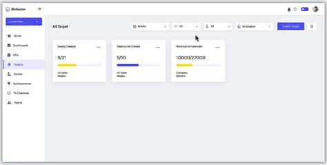 Exciting Enhancements To Motivator For Zoho Crm