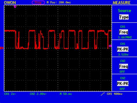 July Spinor Lab