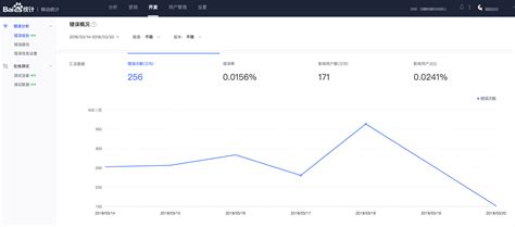 错误分析 · 百度移动统计帮助文档