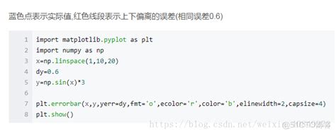 Python 不规则图形 绘制 Python画图形代码mob6454cc7d4112的技术博客51cto博客