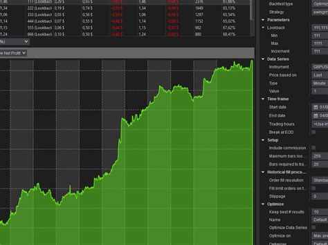 smart accumulation distribution bot trading robot algo for ninjatrader