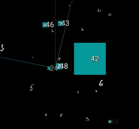 Missing Image Label In Embedding Projector Issue Tensorflow Tensorboard GitHub