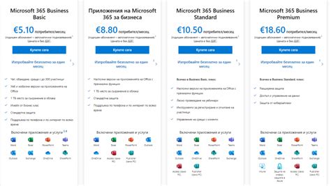 Практическо Word ръководство и самоучител PDF за сваляне Блогът на Аула