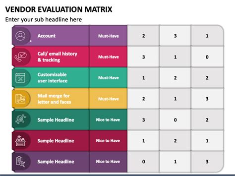 Vendor Evaluation Matrix For PowerPoint And Google Slides PPT Slides