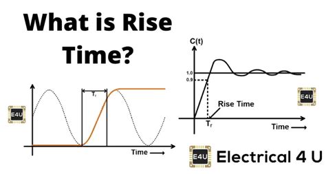 Rise Time What Is It Equation And How To Calculate It Electrical4u