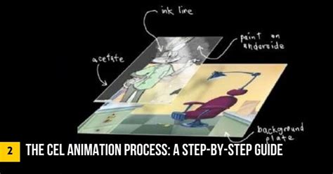 What Is Cel Animation Ultimate Guide Inspirationtuts