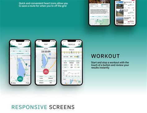 Responsive Web App UX UI Case Study On Behance