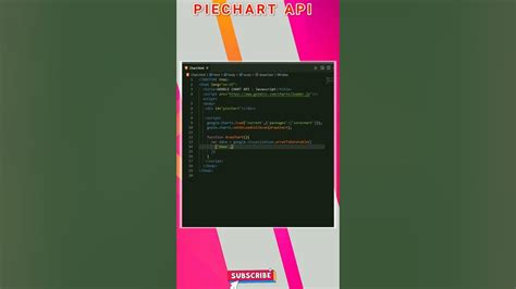 Piechart Api In Javascript Adicodehub Shorts Youtube