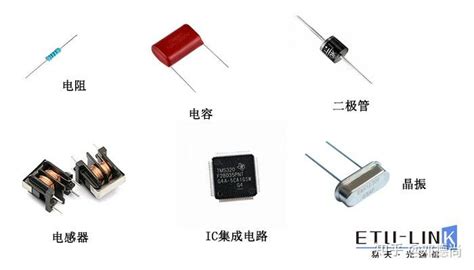 Pcba板电子元器件解析 知乎