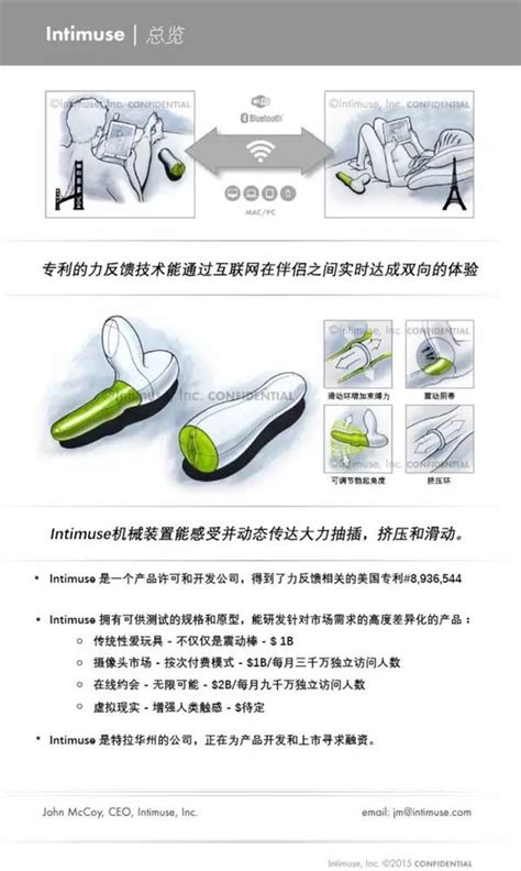 虚拟现实性爱再接再厉 凤凰科技