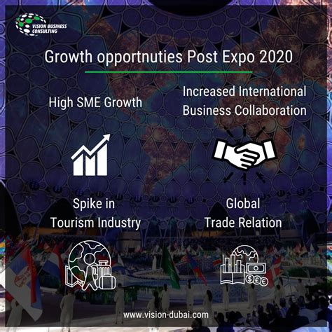 Mohammed Shameel Posted On Linkedin