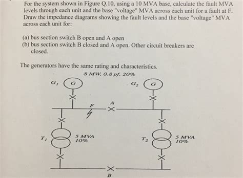 Solved For The System Shown In Figure Q10 Using A 10 Mva