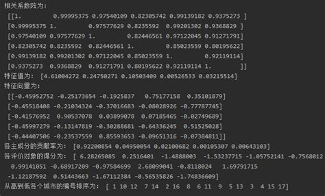 【数学建模】评价模型——主成分分析 Pca Spss实现、python实现spss画pca图 Csdn博客