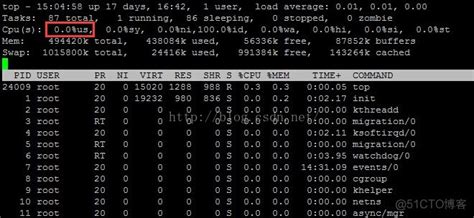 linux服务器如何查看cpu占用率、内存占用、带宽占用 51cto博客 linux 查看内存占用率
