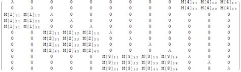 List Manipulation Sparse Block Matrices All Wrong Mathematica Stack