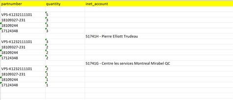 how to extract row values based on particular column name activities