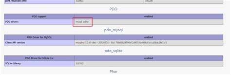 Sql Server Extension Of I In Xampp Does Not Work In Case Of