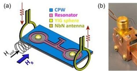 카이스트 자석으로 양자컴퓨팅 기술 구현 성공